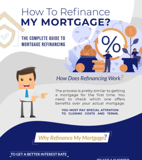 Infographic Examples - Bakersfield – Fresno - Visalia