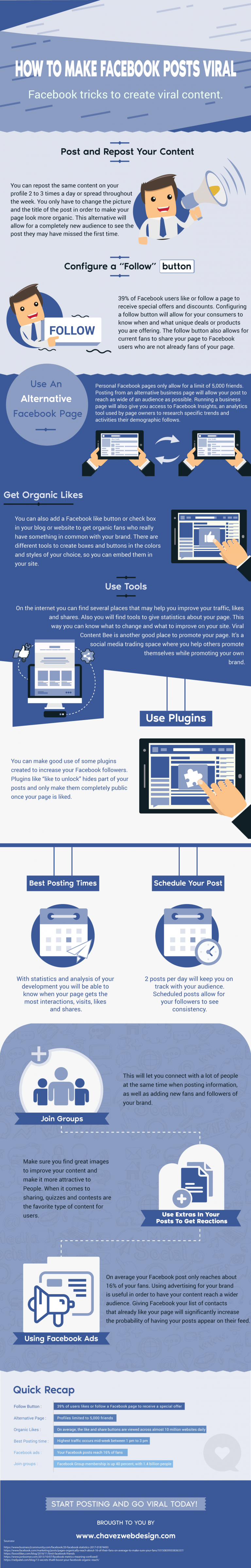 How To Make Your Facebook Posts Viral In 11 Steps